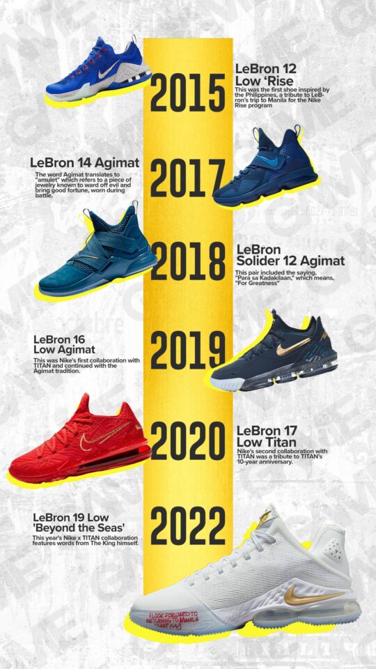 Sneaker History: The Nike LeBrons Made For The Philippines